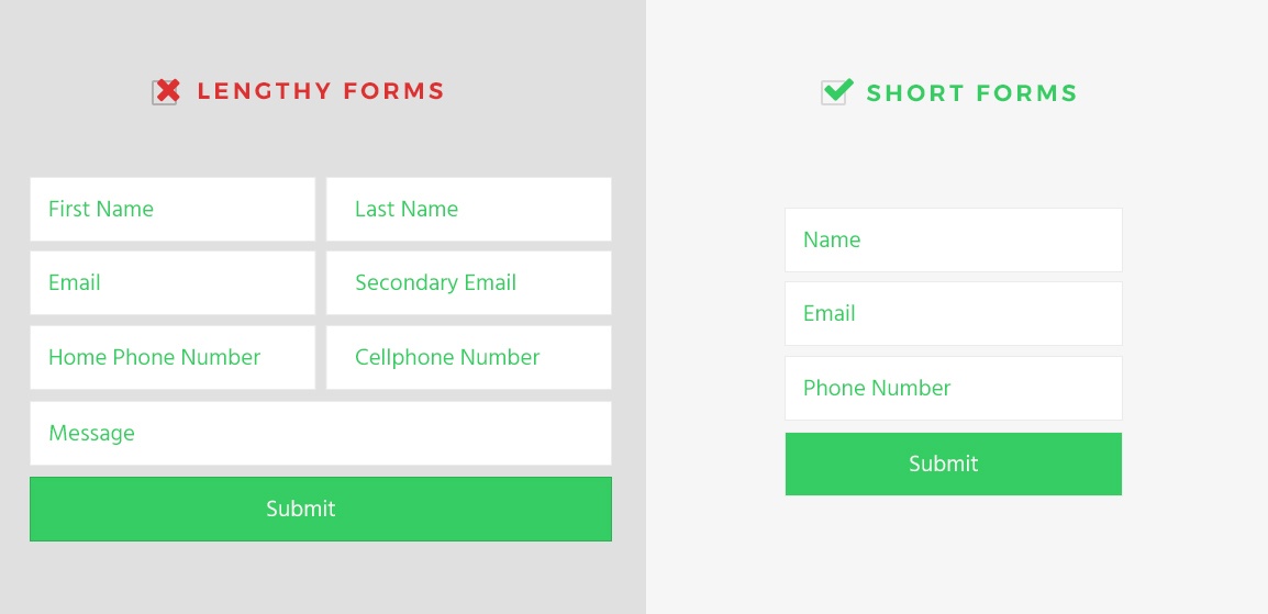 7 Common Usability Errors in Web Design