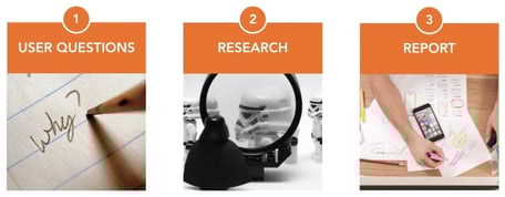 8 UX Research Methods to start using in Web Design